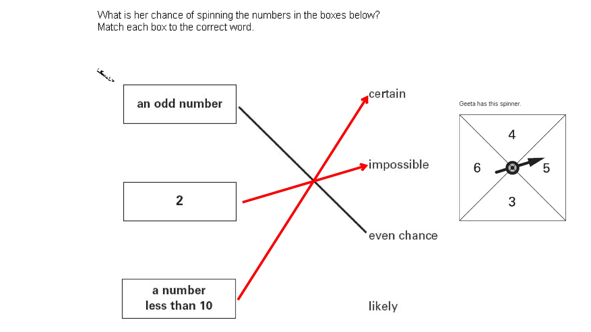 Probability PPT.pptx CLASS 10 CLASS 10 PROBABILITY | PPTX