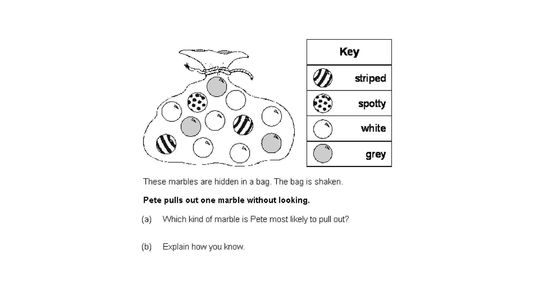 Probability PPT.pptx CLASS 10 CLASS 10 PROBABILITY | PPTX