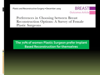 Implant-Based Breast Reconstruction | PPTX