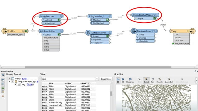 Bridging Between CAD & GIS: 6 Ways to Automate Your Data Integration | PDF