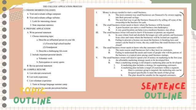 GRADE SIX ENGLISH - TOPIC OUTLINING PPT. | PPTX