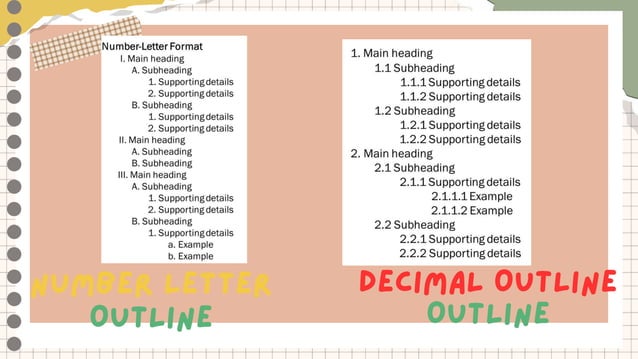 GRADE SIX ENGLISH - TOPIC OUTLINING PPT. | PPTX