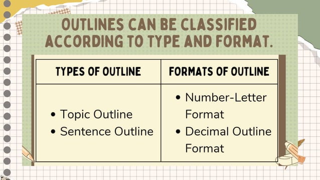 GRADE SIX ENGLISH - TOPIC OUTLINING PPT. | PPTX