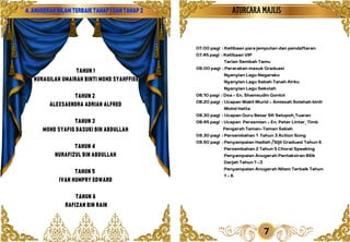 BUKU ATURCARA MAJLIS KECEMERLANGAN SKeST.pdf