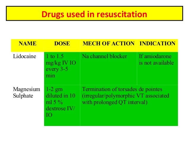 cardiopulmonary resuscitation for students