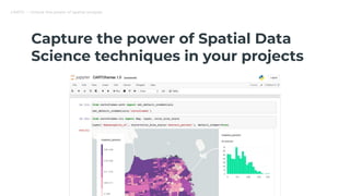 Applying Spatial Analysis to Real Estate Decision-Making | PPT