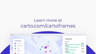Applying Spatial Analysis to Real Estate Decision-Making | PPT