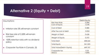 Copy of Case-1-Group-24.pptx