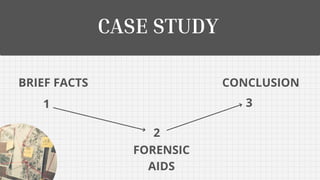 JOHN JOUBERT Case Study | PPTX