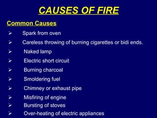 Causes Of Fire