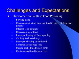 Copy of Challenge of Food Safety.ppt