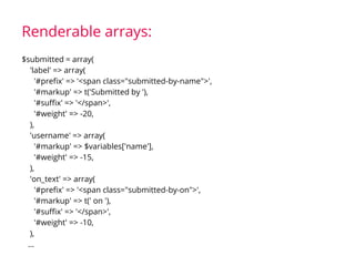 Drupal 7 — Circle theme | PPT
