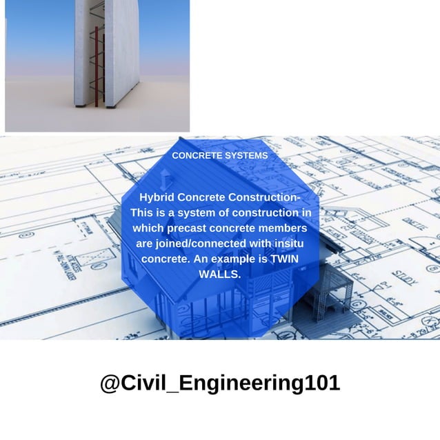 Concrete Systems | PDF