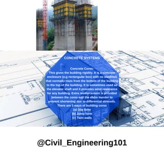 Concrete Systems | PDF