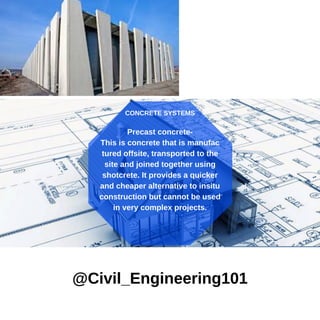Concrete Systems | PDF