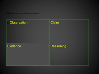 Claim evidence and reasoning presentation | PPTX