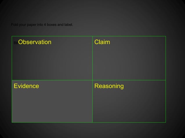 Claim evidence and reasoning presentation | PPTX | Science