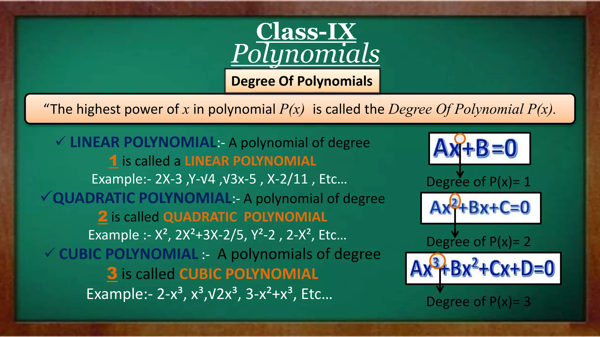 Polynomials for class 9th | PPT