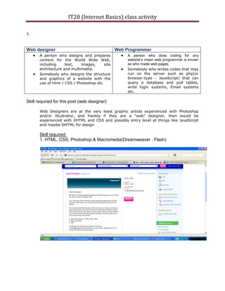 Internet basic of it20 | PDF