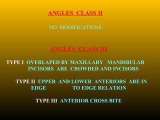 Copy of classification of malocclusion | PPT