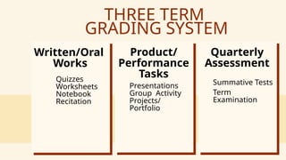 Copy of CLASS ORIENTATION_SY 2026-2027.pptx