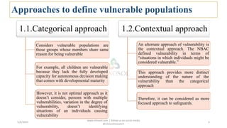 Using Vulnerable Populations in Clinical Research. | PPTX