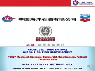 Copy of CNOOC CVX QHD 36-2 BOHAI BAY.pdf