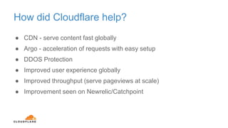 How to Reduce Latency with Cloudflare Argo Smart Routing | PPT