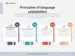 Principles of language assessment | PPT