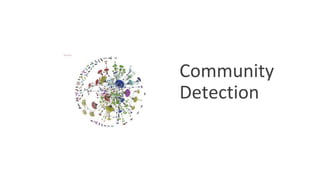 Community detection recommender system | PPTX