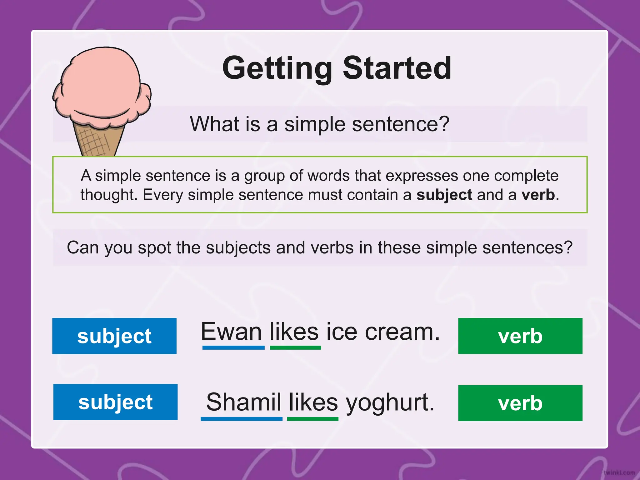 Copy of Compound sentences and conjunctions.ppt.pdf