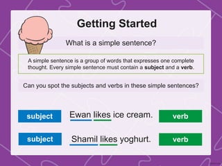 Copy of Compound sentences and conjunctions.ppt.pdf