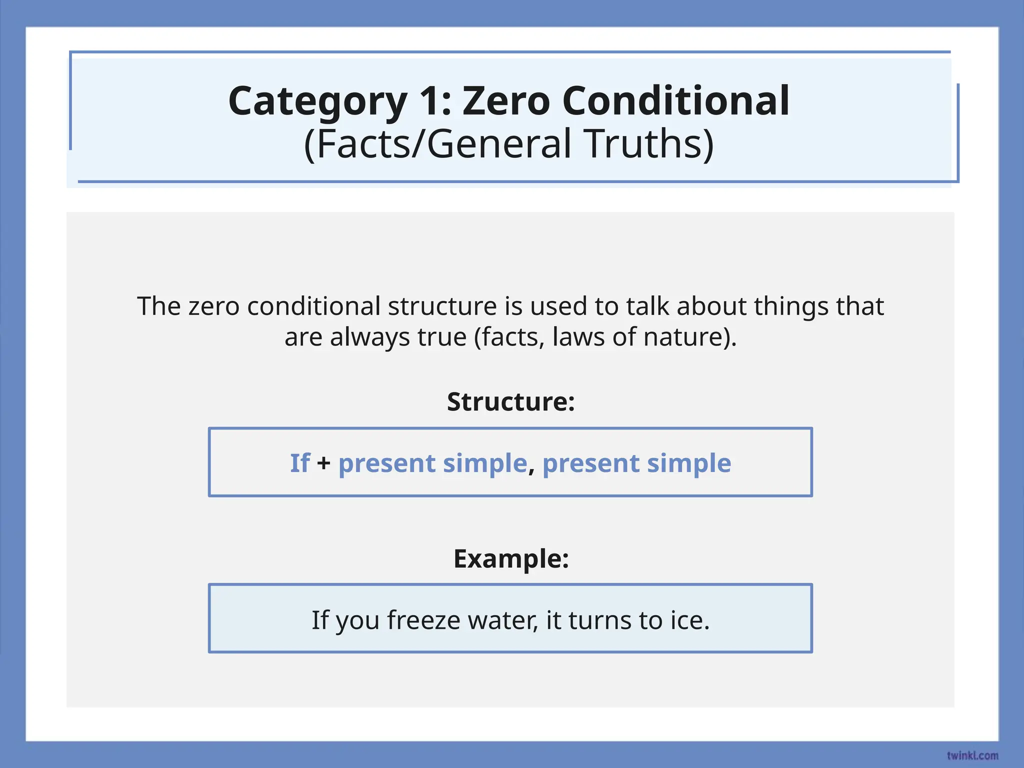 Copy of Conditionals Conversation - GSlides.pptx