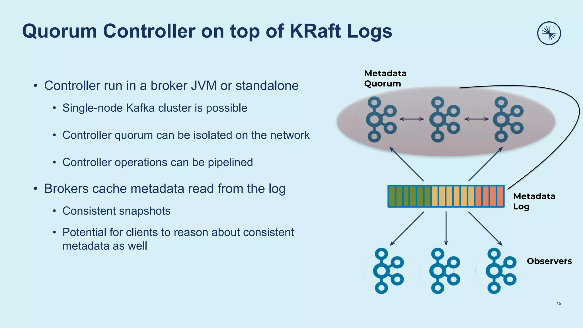 Consensus In Apache Kafka From Theory To Productionpdf