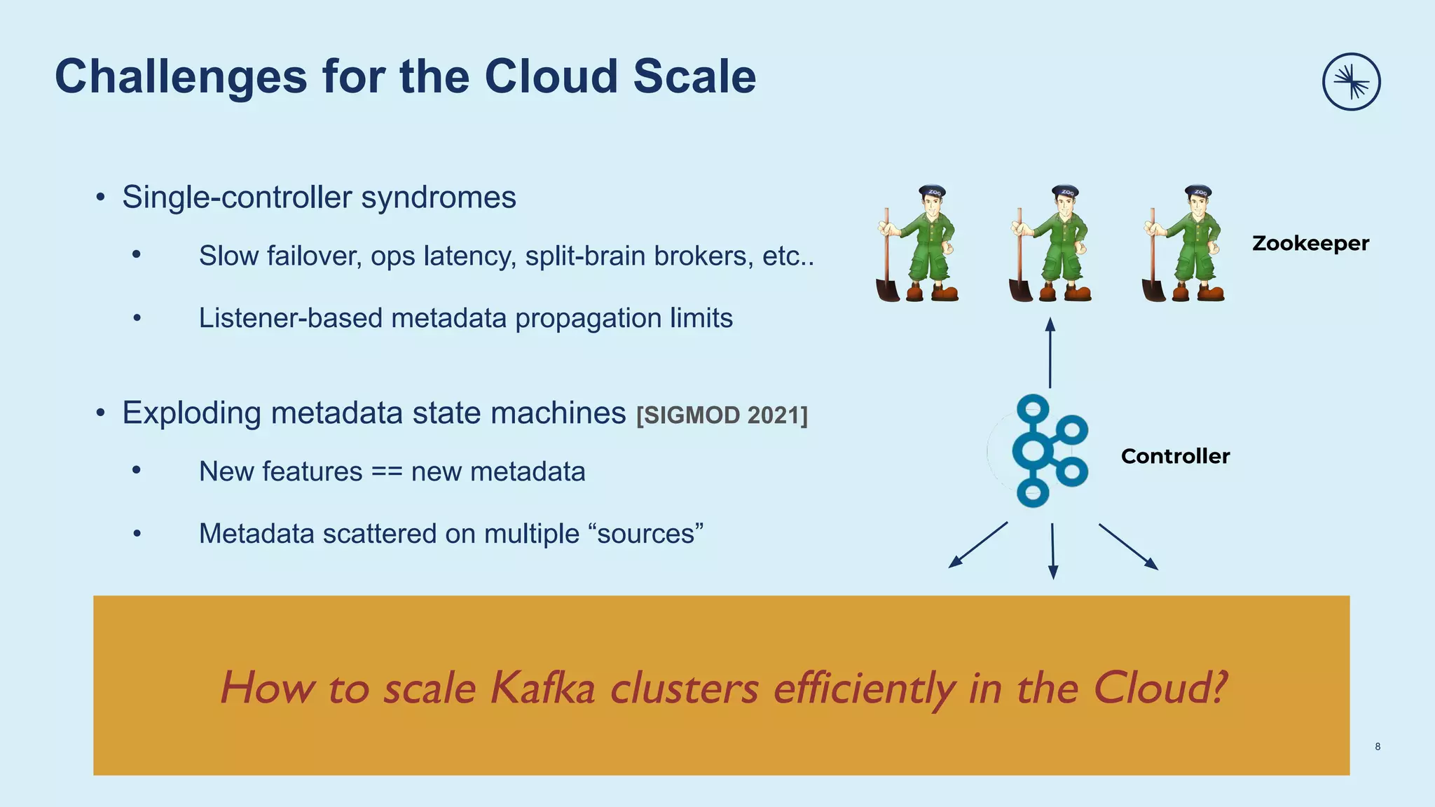 Consensus In Apache Kafka From Theory To Productionpdf