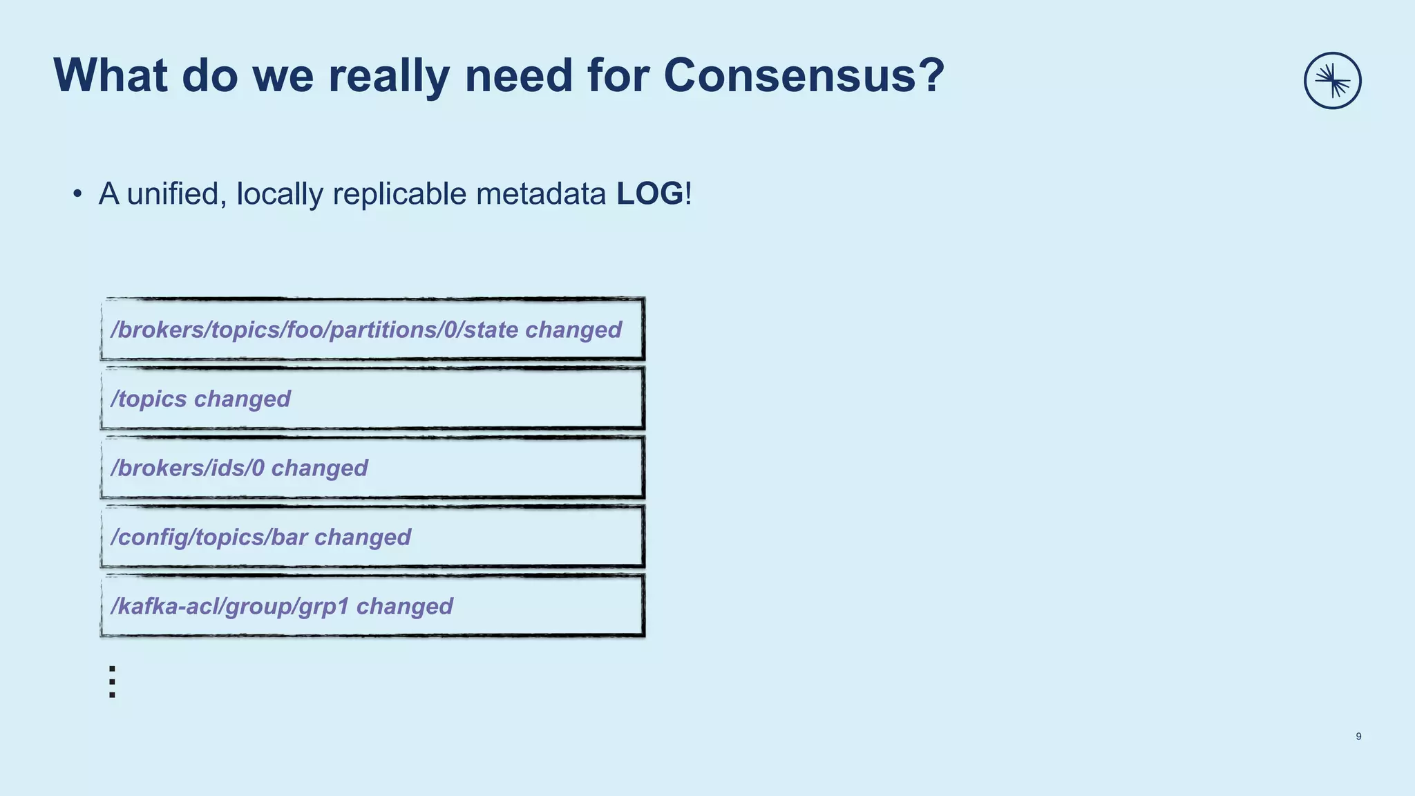 Consensus In Apache Kafka From Theory To Productionpdf
