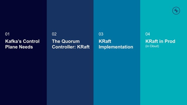 Consensus In Apache Kafka From Theory To Productionpdf