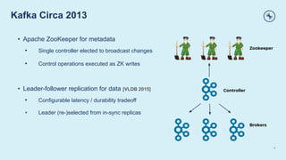 Consensus in Apache Kafka: From Theory to Production.pdf