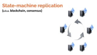 Consensus protocols for thundercore's mainnet | PDF | Computing ...