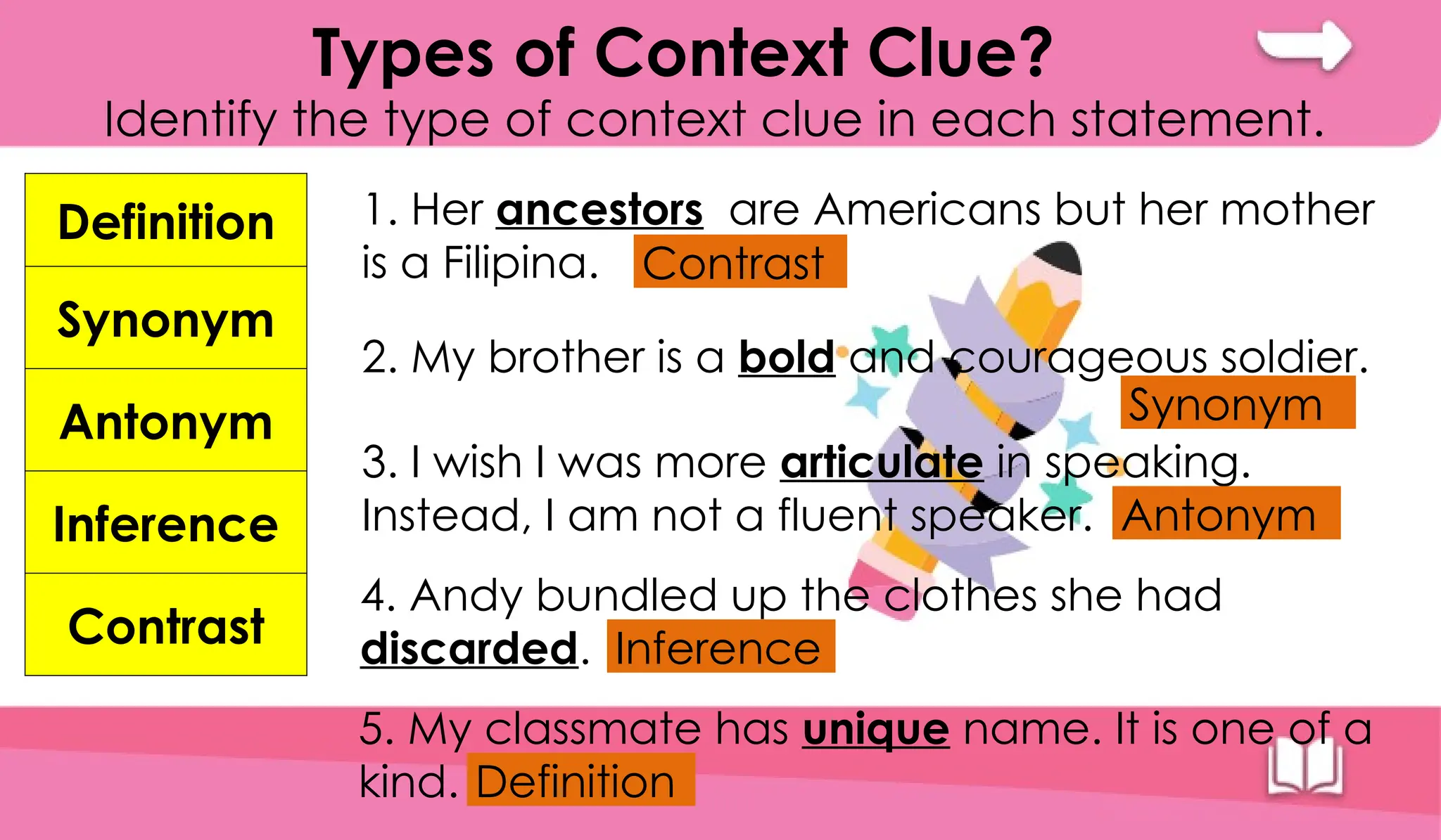 English 8 Quarter 1, Module 1 CONTEXT CLUES.pptx