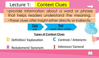 English 8 Quarter 1, Module 1 CONTEXT CLUES.pptx