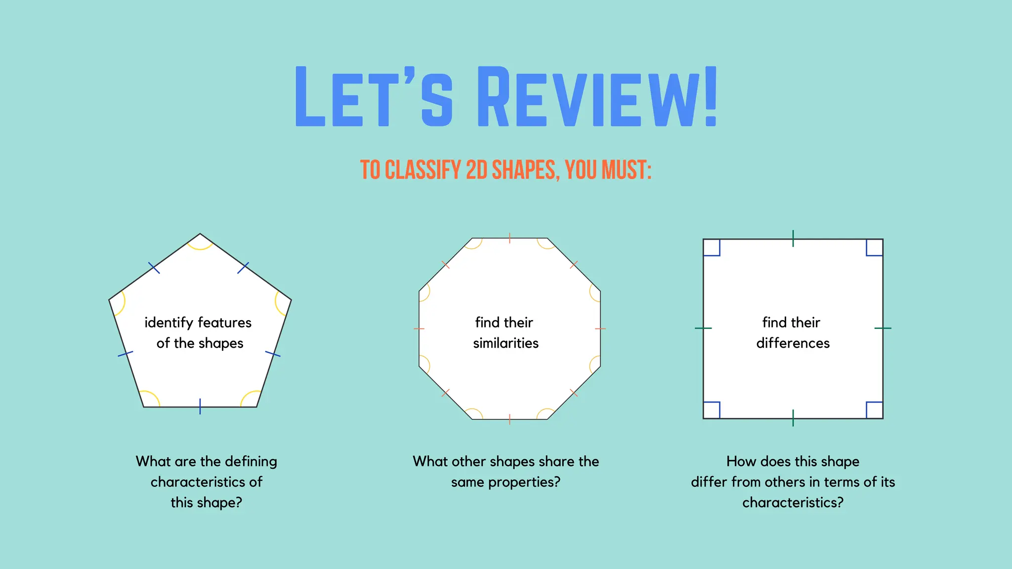 Copy of Coordinates and 2D shapes Lesson Plan (1).pdf