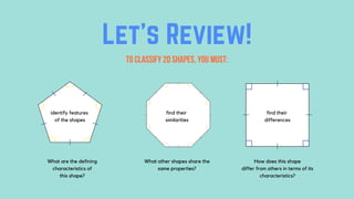 Copy of Coordinates and 2D shapes Lesson Plan (1).pdf