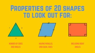 Copy of Coordinates and 2D shapes Lesson Plan (1).pdf