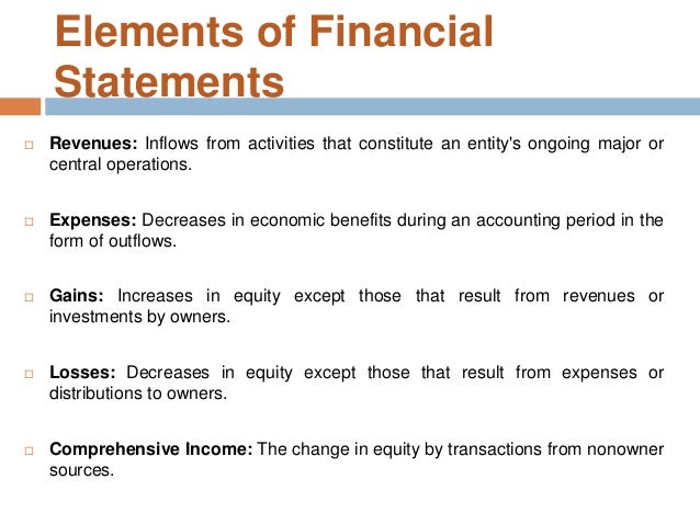 Conceptual Framework of Accounting