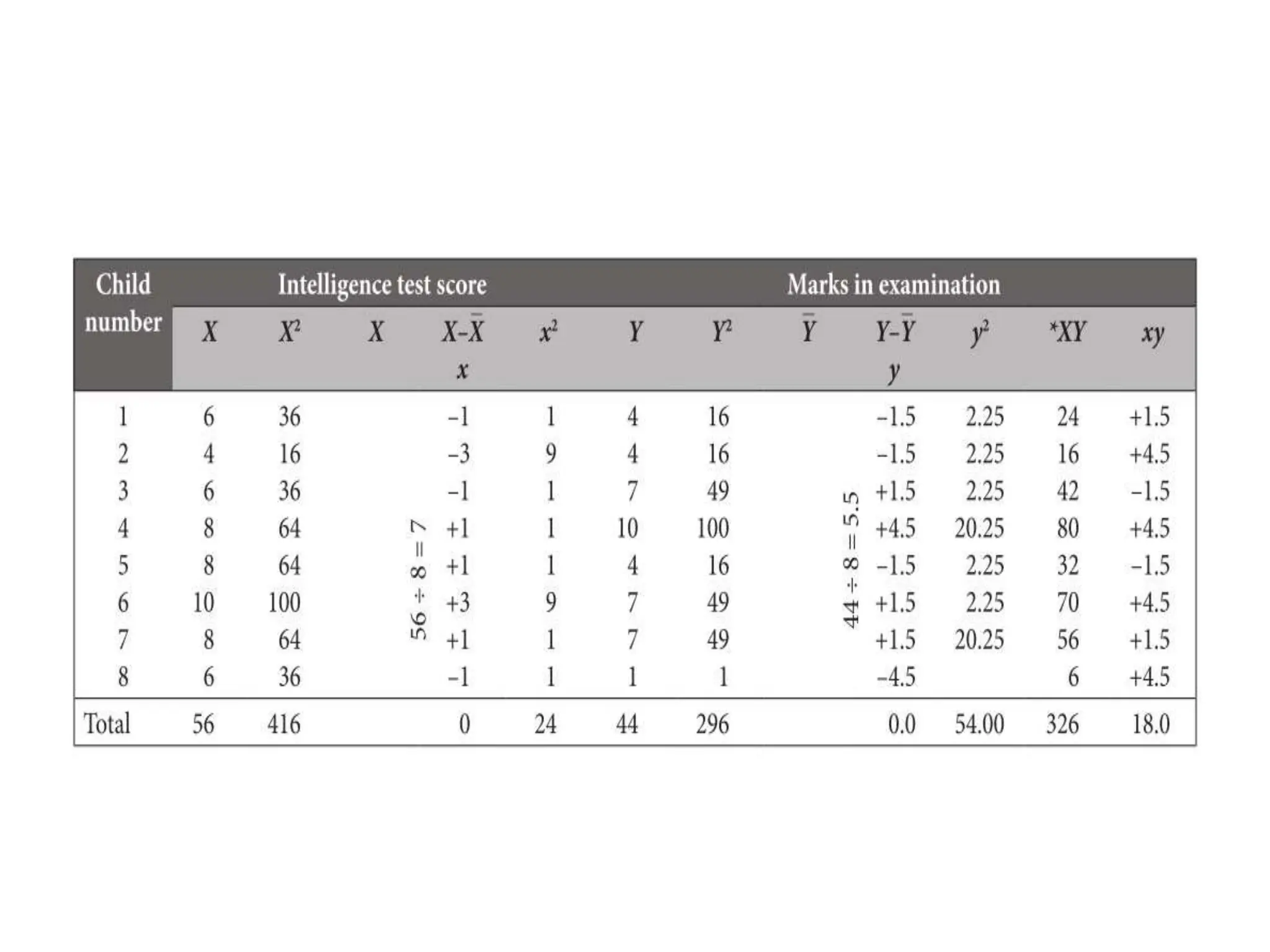 Simple Linear Regression explanation.pptx