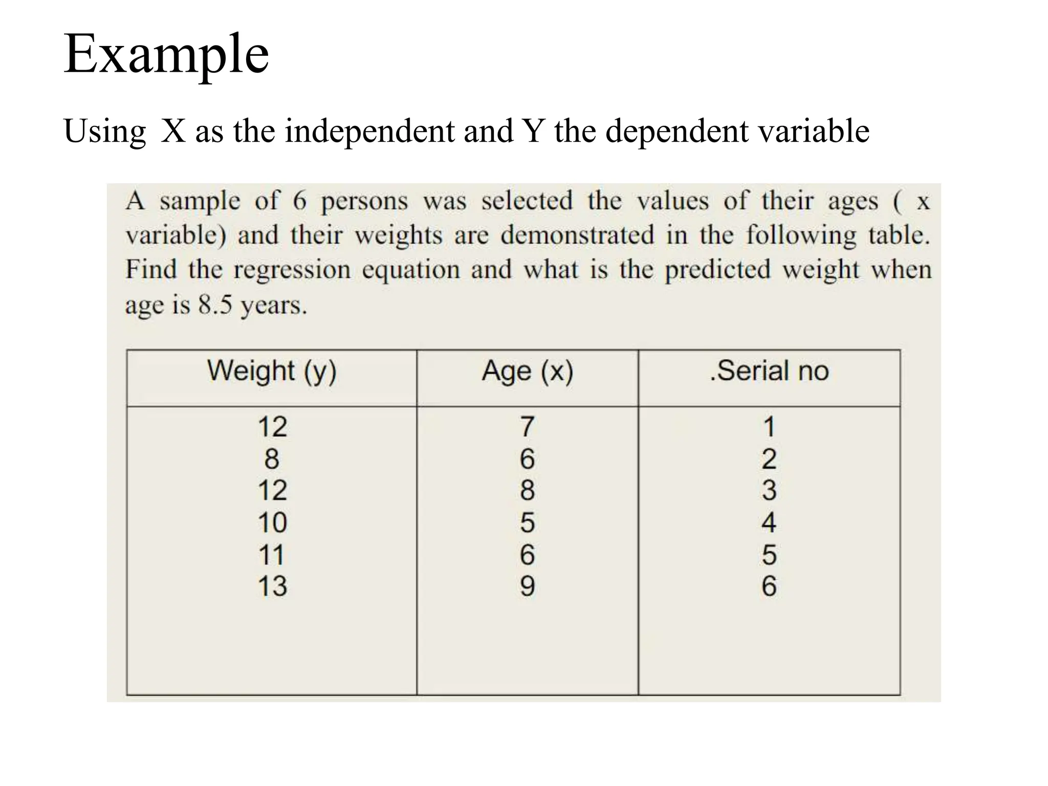 Simple Linear Regression explanation.pptx