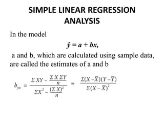 Simple Linear Regression explanation.pptx