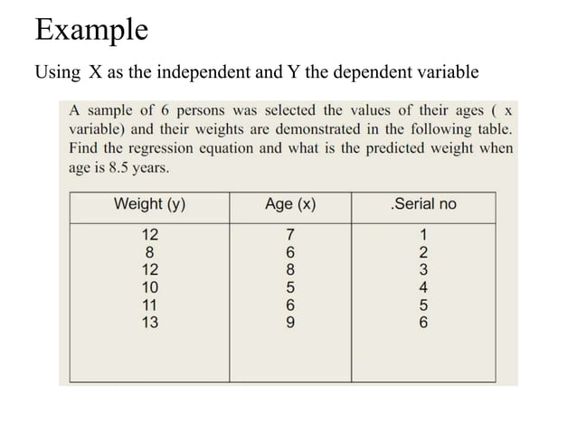 Simple Linear Regression explanation.pptx