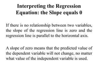 Simple Linear Regression explanation.pptx
